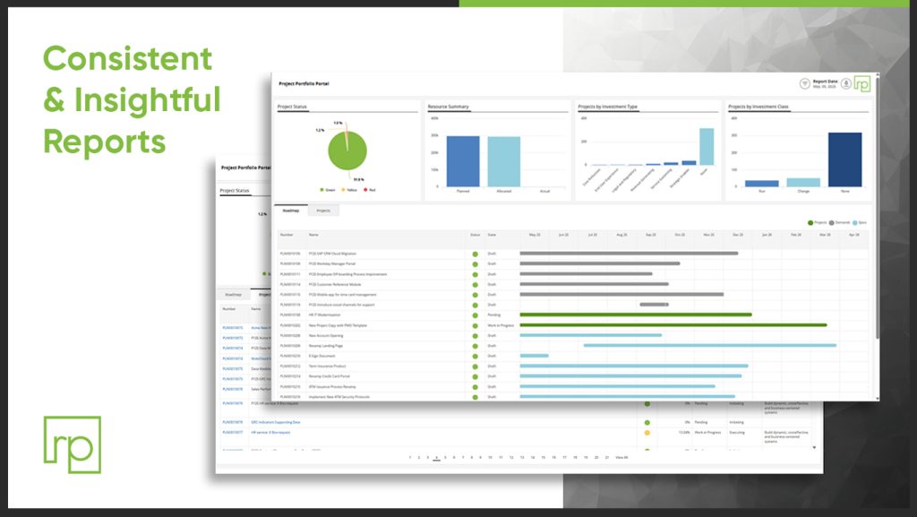 3 Major Benefits of ServiceNow SPM Dashboards - ResultsPositive