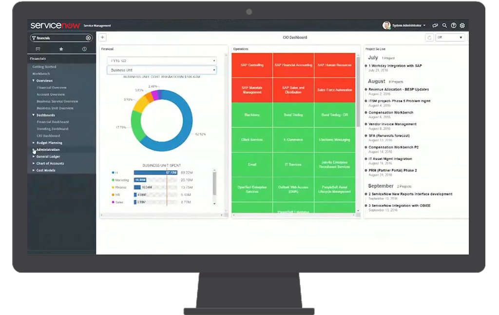 ServiceNow FSM Financial Service Management ResultsPositive