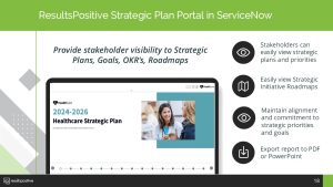 ServiceNow Strategic Planning: A Beginner's Guide to Success ...